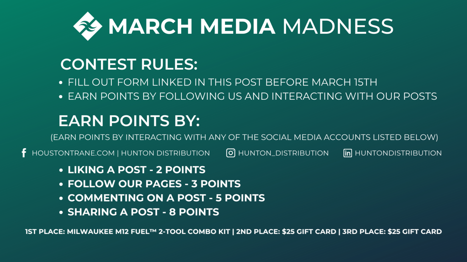 March Media Madness: Your Chance to Win Awesome Prizes! - Hunton ...